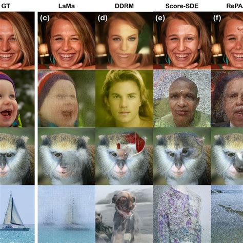 Pdf Improving Diffusion Models For Inverse Problems Using Manifold Constraints