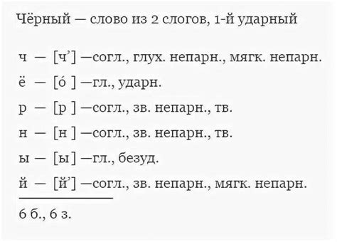 Разбор слова фонетический 1 класс схема цветовая
