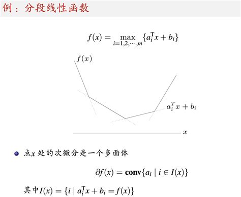 次梯度算法介绍 Csdn博客