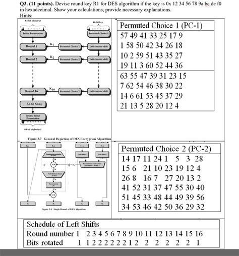 Solved Experten 64 Bit Plaintext 64 Bit Key Initial Chegg Com