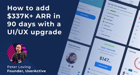 How To Add 337K ARR In 90 Days With A UI UX Upgrade UserActive