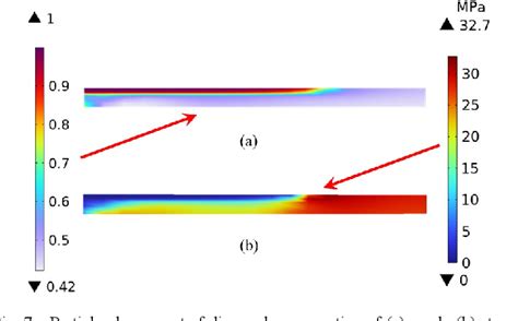 Figure 1 From Simulation Of Crack Initiation And Propagation In Solder Layer Of Igbt Module