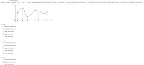solved for each of the numbers a b c d e r s and t