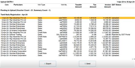 How To Upload GSTR 1 From TallyPrime TallyHelp