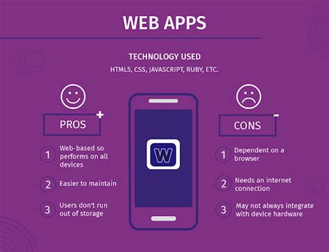 OWASP Mobile Security Testing Guide MSTG Explained AppSealing