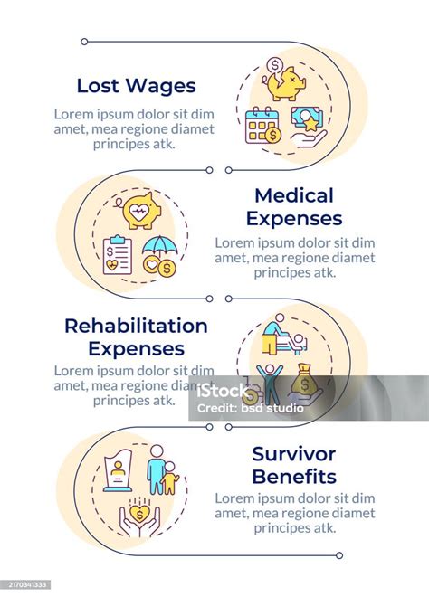 Workers Expenses Compensation Infographic Vertical Sequence Stock Illustration Download Image