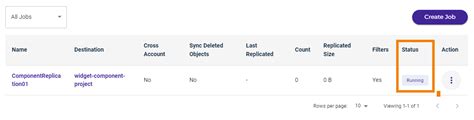 Object Replication Overview