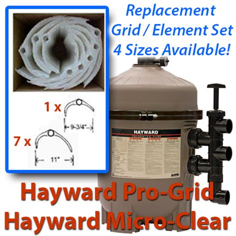 Pool Filter Grids Replace At Stella Mann Blog