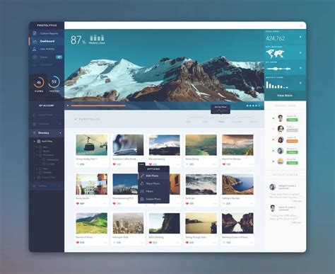 Visually Stunning Dashboard Design Examples