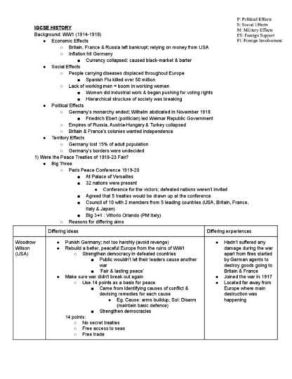 History 0470 Cambridge Igcse Complete Notes Studylast