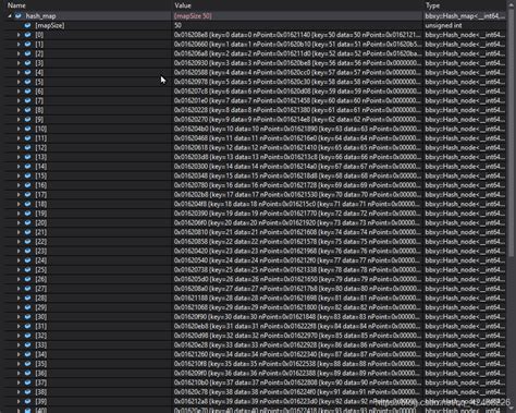 C 调试技巧 Vs 中的 Debugger Visualizers 使用指南 Natvis文件vs Debugger Csdn博客