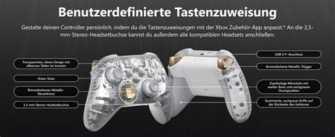 Xbox Wireless Controller Ghost Cipher Special Edition Für Xbox Series