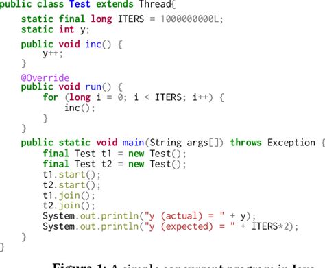 Figure 1 From Data Race Detection On Compressed Traces Semantic Scholar