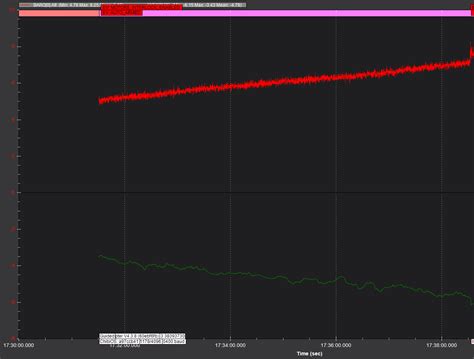 Barometer Drift While Quadcopter Is Sitting On The Ground Arducopter Ardupilot Discourse