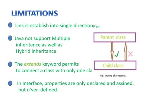 Inheritance In Java Ppt Pptx