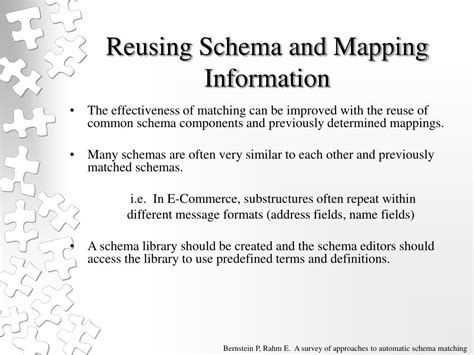 Ppt Automatic Schema Matching Powerpoint Presentation Free Download