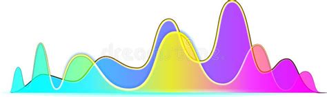 Colorful Sound Waves Are Undulating Creating A Vibrant Visual Representation Of Audio Signals