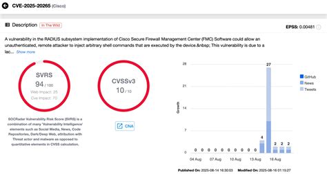 Cve 2025 20265 Rce Flaw In Cisco Secure Firewall Fmc Radius Authentication Socradar® Cyber