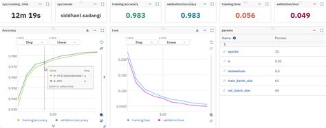Pytorch Ignite Integration Guide Neptuneai 2x Documentation