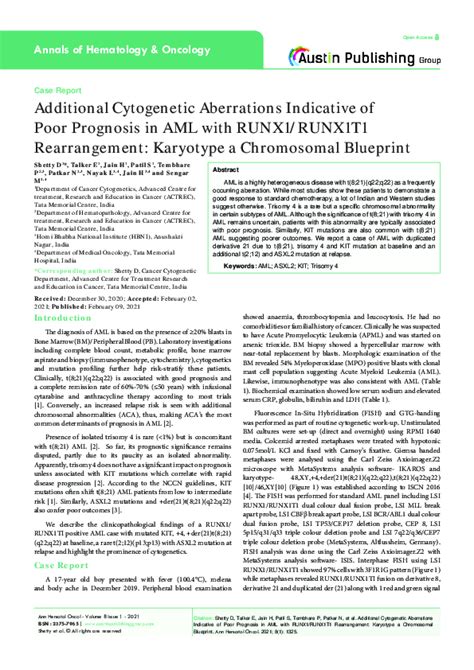 Pdf Additional Cytogenetic Aberrations Indicative Of Poor Prognosis
