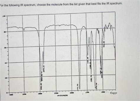 solved for the following ir spectrum choose the molecule