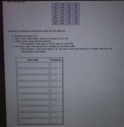 Solved Construct A Frequency Distribution Table For This Chegg