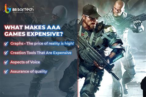how much triple aaa game development cost br softech