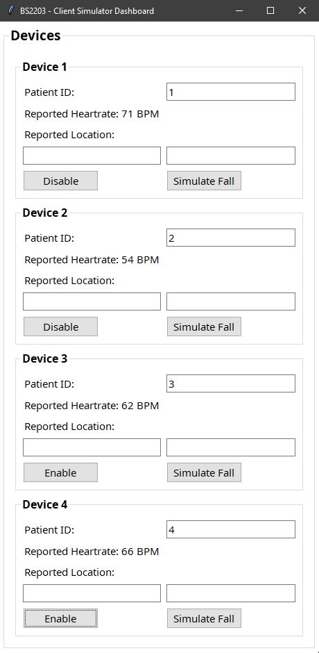 Github Tristan Dayuow Fall Detector This Repository Contains The