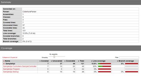 Measuring NET Core Test Coverage With Coverlet Tony Ranieri