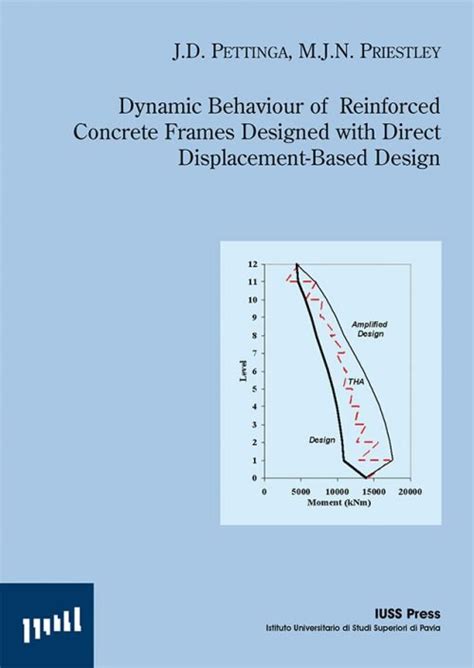 Modelling Inelastic Response In Direct Displacement Based Design Bookstore Eucentre