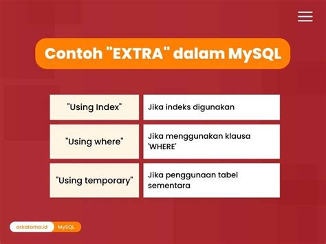 Kerja Singkat Dan Maksimal Dengan Optimasi Mysql