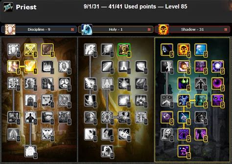 Wow Of Warcraft Talents And Glyphs Pve Shadow Priest Talent Build