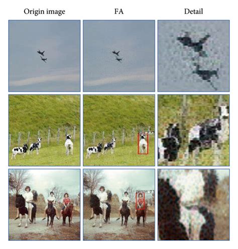 A The Adversarial Example Generated By Uea And B The Adversarial