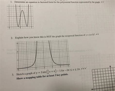 solved 4 map at least 3 key points and then sketch a graph