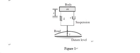 Solved Can Someone Tell Me How To Calculate The Frequency Chegg
