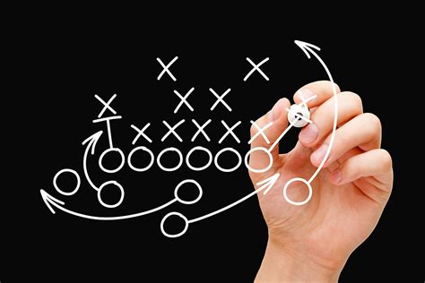 Maximize Your Sales Performance