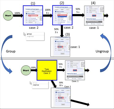 Example Of The Granularity Modification Download Scientific Diagram