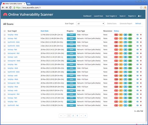 Acunetix Web Vulnerability Scanner Version 9 Web Application Security Testing Tool
