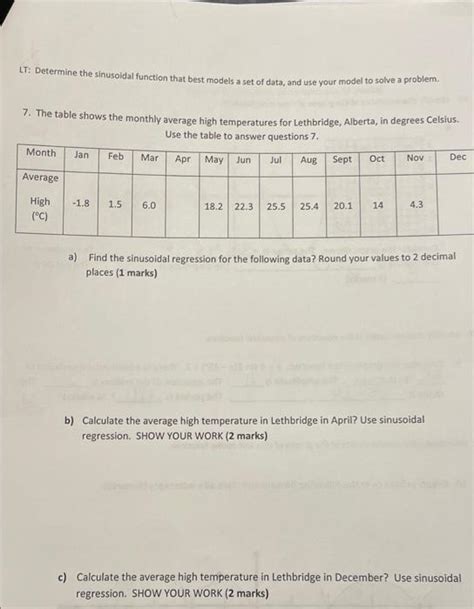 Solved LT Determine The Sinusoidal Function That Best Chegg