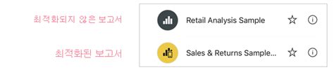 모바일에 최적화된 Power Bi 보고서 정보 Power Bi Microsoft Learn