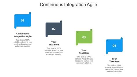 Continuous Integration Agile Powerpoint Presentation And Slides Ppt