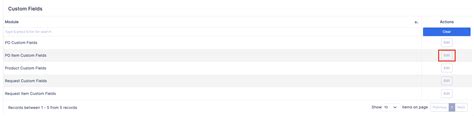 customizing purchase order item fields with custom fields team procure