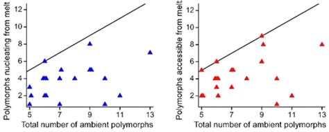 8 How Is Hdi Calculated Eliciacaleb