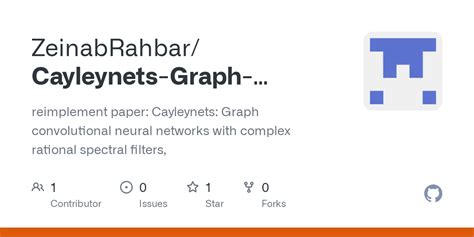 GitHub - ZeinabRahbar/Cayleynets-Graph-convolutional-neural-networks-with-complex-rational ...