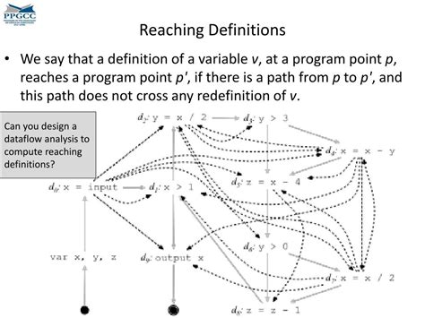 Ppt Data Flow Analysis Powerpoint Presentation Free Download Id