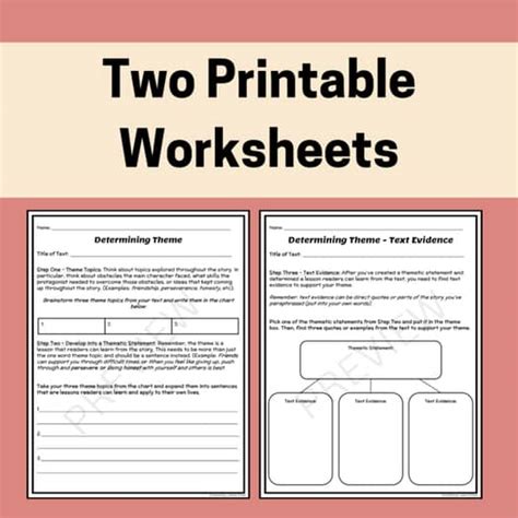 Determining Theme Step By Step Guide Theme Topics Thematic Statement Evidence