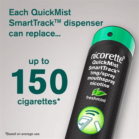 Nicorette Quickmist Smart Track Single