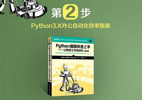 Python编程三剑客，一套就够用！ Csdn博客