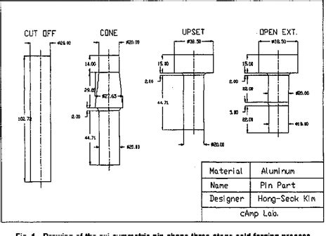 Figure 1 From Prediction Of Ductile Fracture In Cold Forging Of