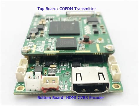 Hdmi To Ip Encoder Modulator Module Board Cvbs Hdmi New 2025